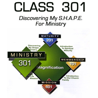 Class 301 - Discovering My S.H.A.P.E. for Ministry - Kalkaska Church of ...